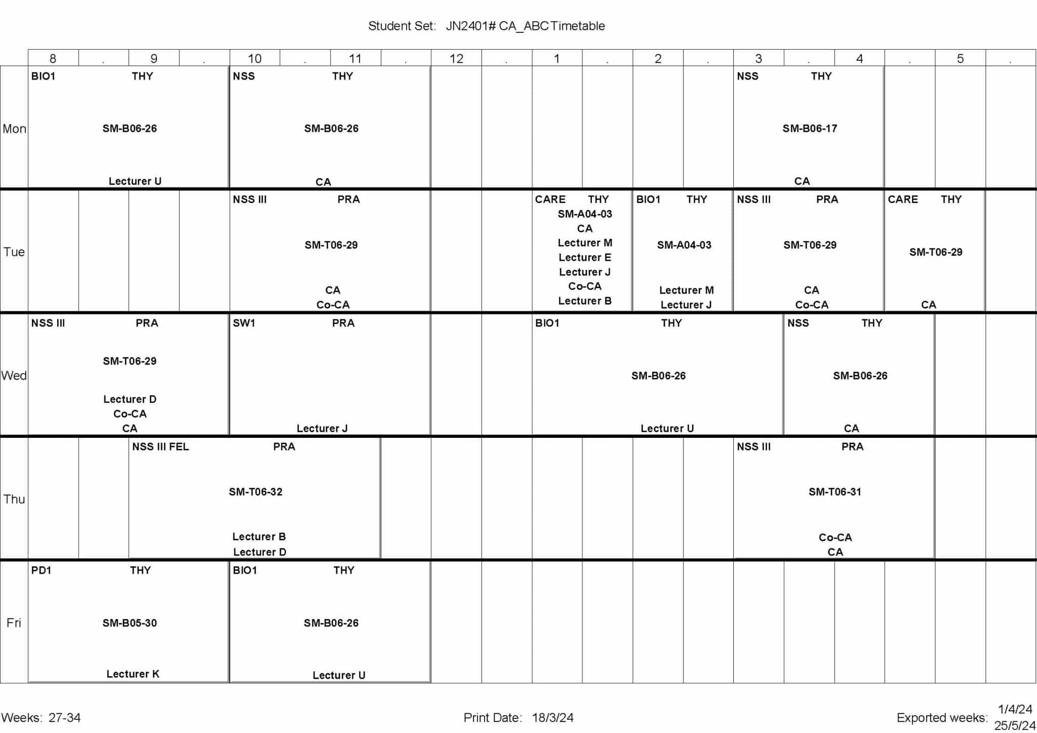 Life as a Higher Nitec in Nursing Student - Conversion Nurse